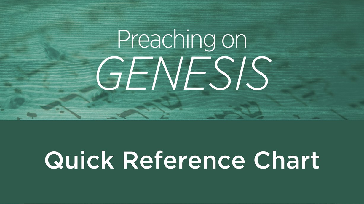 Chart: Preaching Through Genesis | Preaching Today